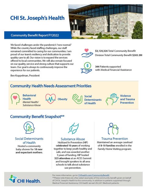 Community Benefit - CHI St. Joseph's Health